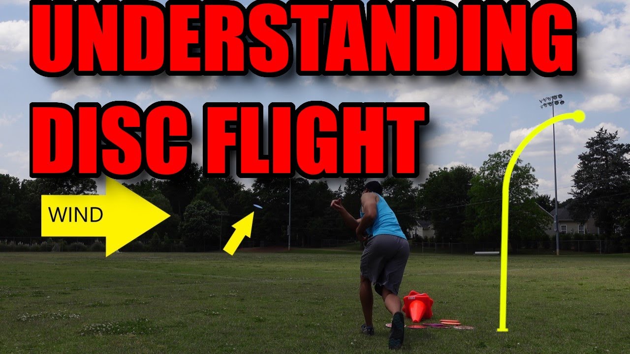 Disc Golf Coach: Understanding Disc Flight - YouTube