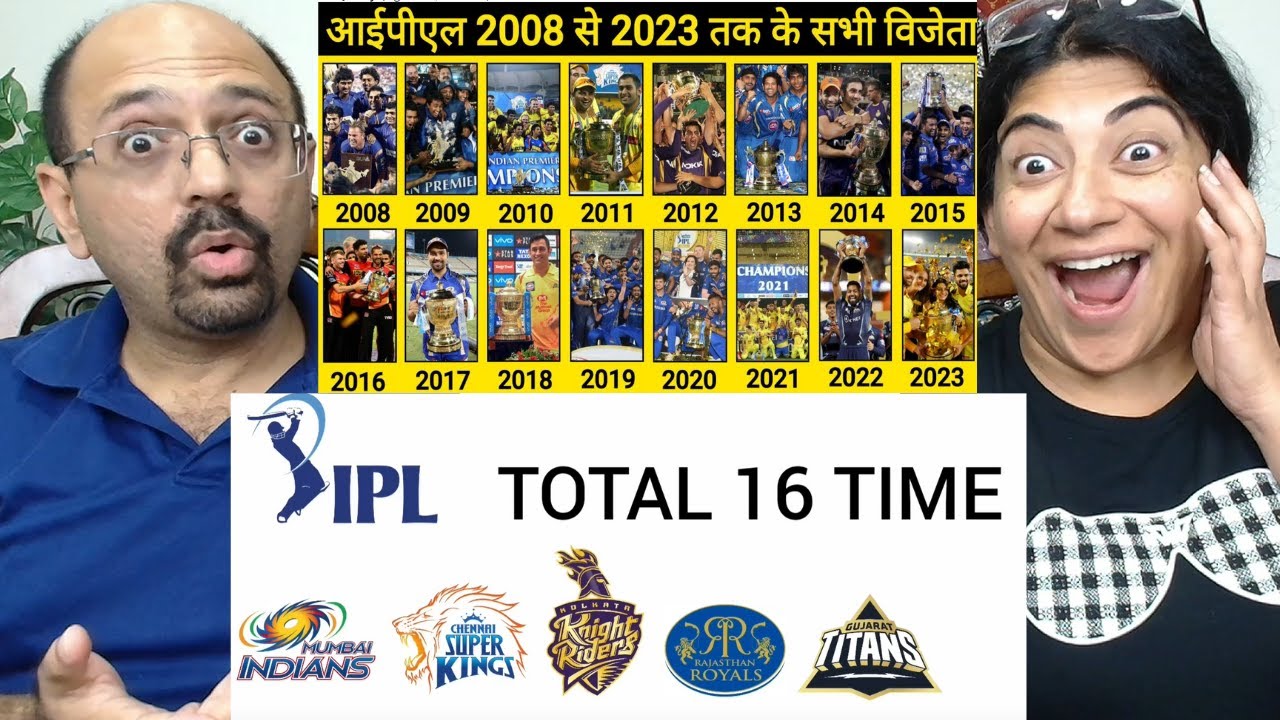 IPL All Winners Team List From 2008 to 2023 - YouTube