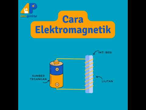 Percobaan Cara Membuat Magnet di Sekolah (Induksi, Menggosok, dan ...