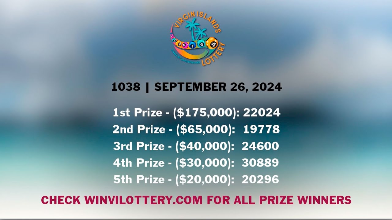 VI Lottery Drawing Results for #1038 Celebrating Library Card Sign-Up ...