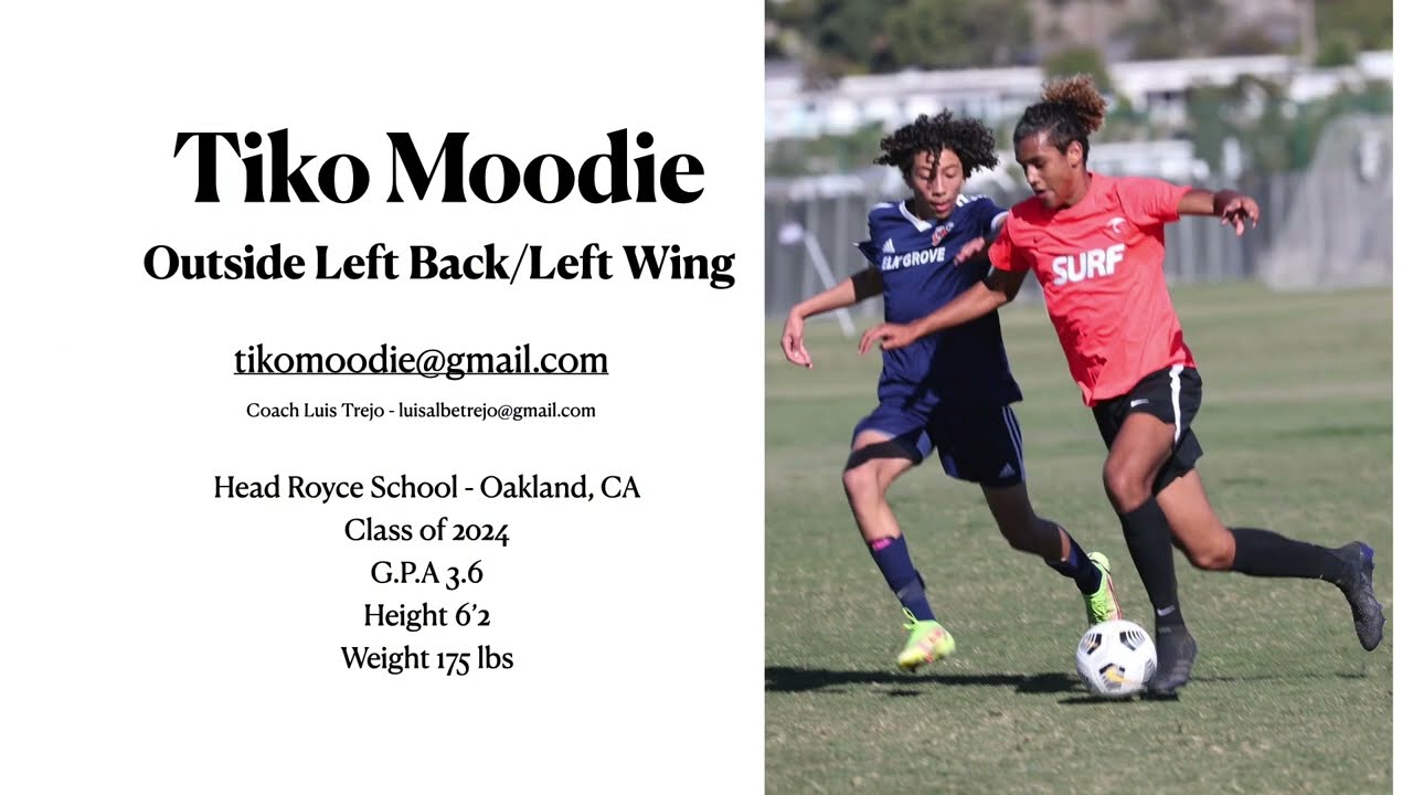 Tiko Highlights 21-22 HD 1080p - YouTube