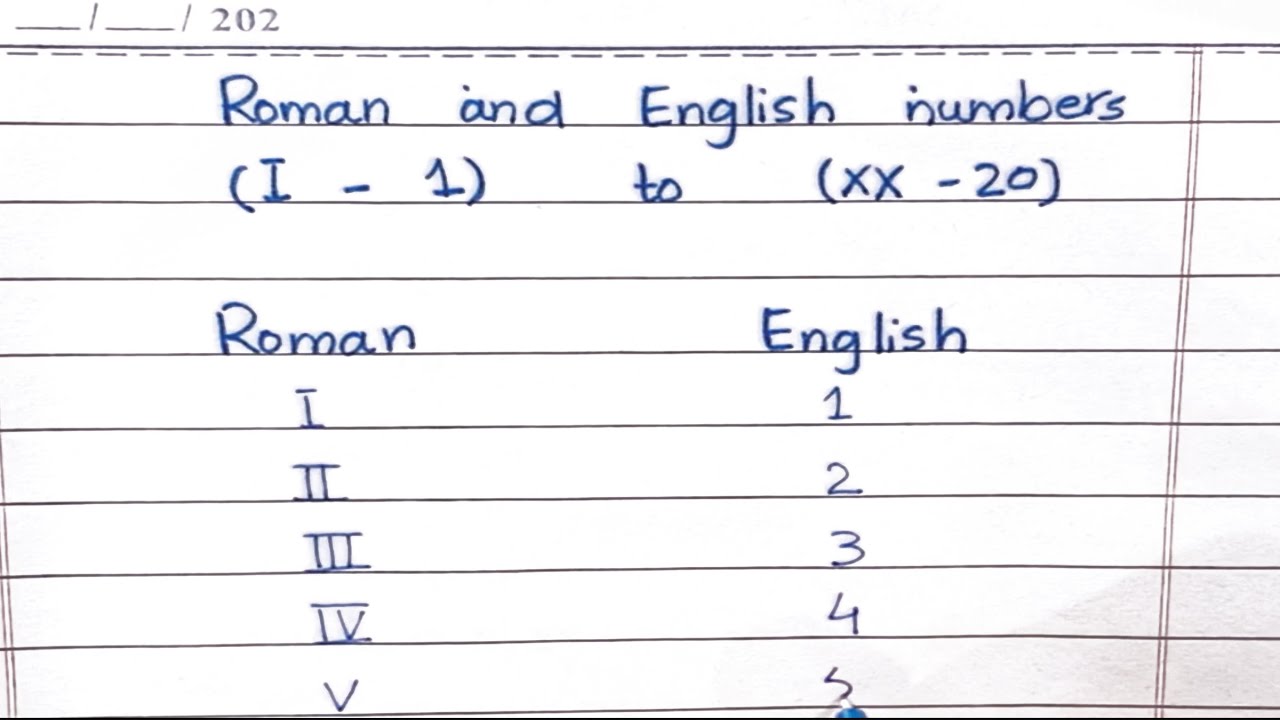 Roman and English Counting by Ammara Dream Art - YouTube