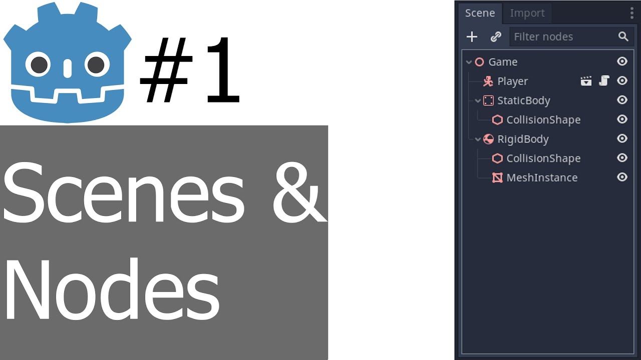 Godot Beginner Tutorial #1 - Nodes and Scenes - YouTube