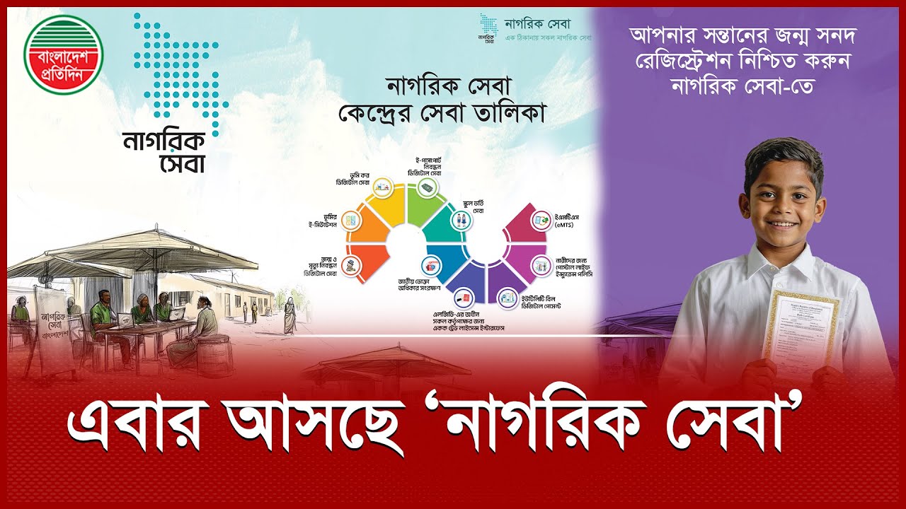 নাগরিক ভো'গান্তি কমাতে আসছে 'নাগরিক সেবা বাংলাদেশ' | Nagorik Sheba ...