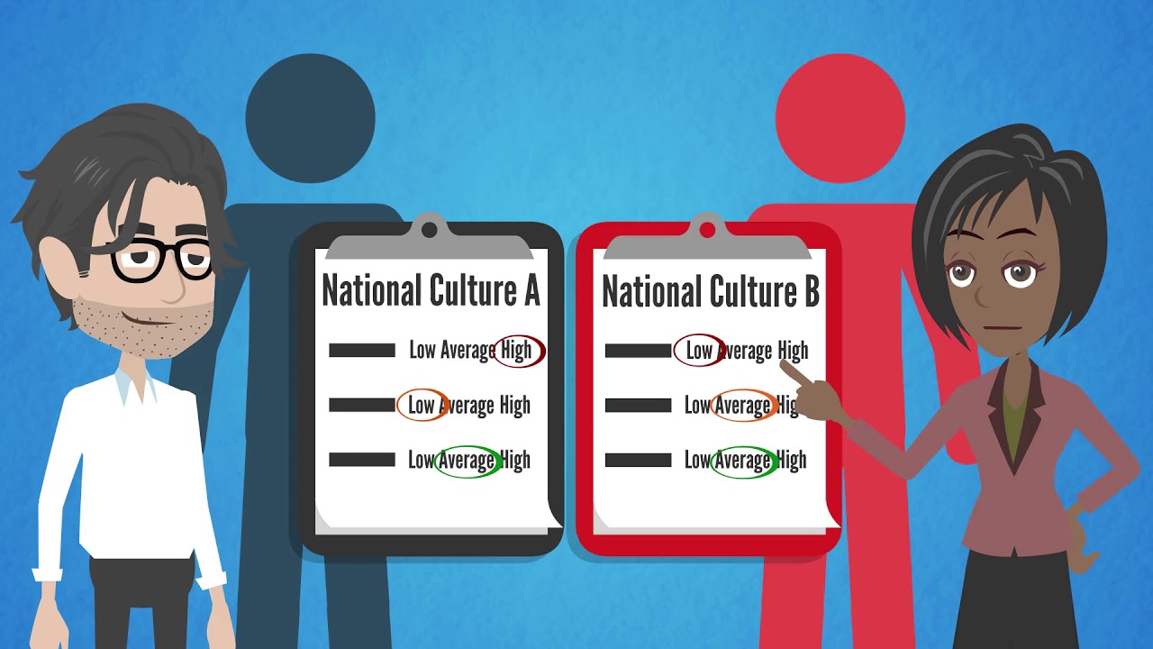 11. Comparing National Cultures - Cultural Competence - YouTube