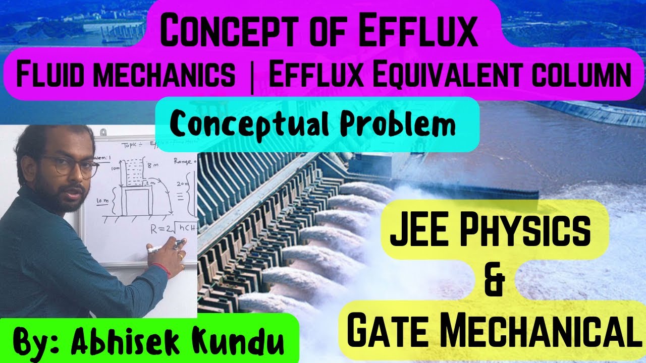 Concept of Efflux L2 | Fluid Mechanics | JEE Advanced GATE Mechanical ...
