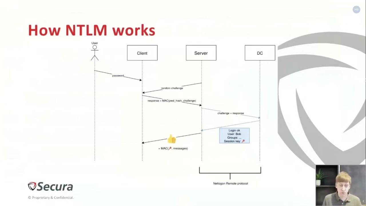 Exploiting The Netlogon Protocol Tom Tervoort - YouTube