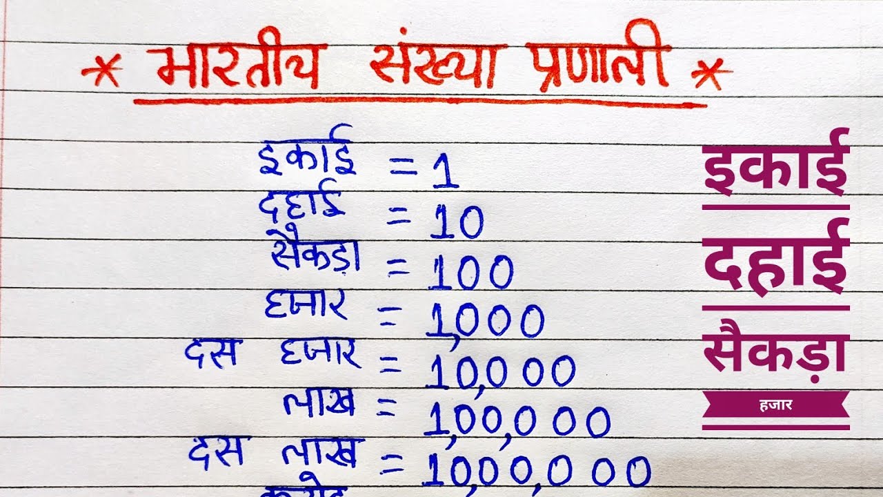 ikai dahai sekda hajar in hindi | इकाई दहाई सैकड़ा हजार कैसे लिखे ...