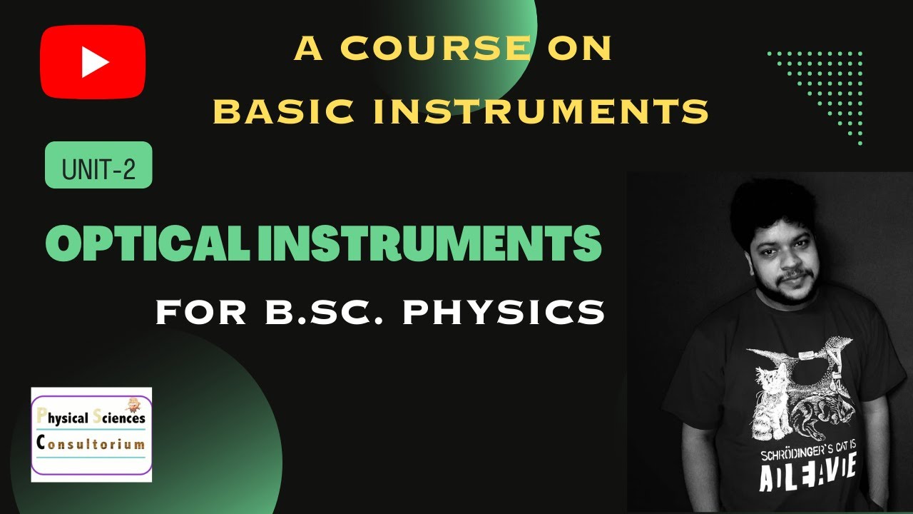 Lens, Mirrors and Prisms | Introduction to Optical Instruments ...