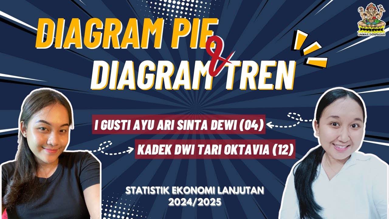 DIAGRAM PIE & DIAGRAM TREN_STATISTIK EKONOMI LANJUTAN_KELOMPOK 4 - YouTube