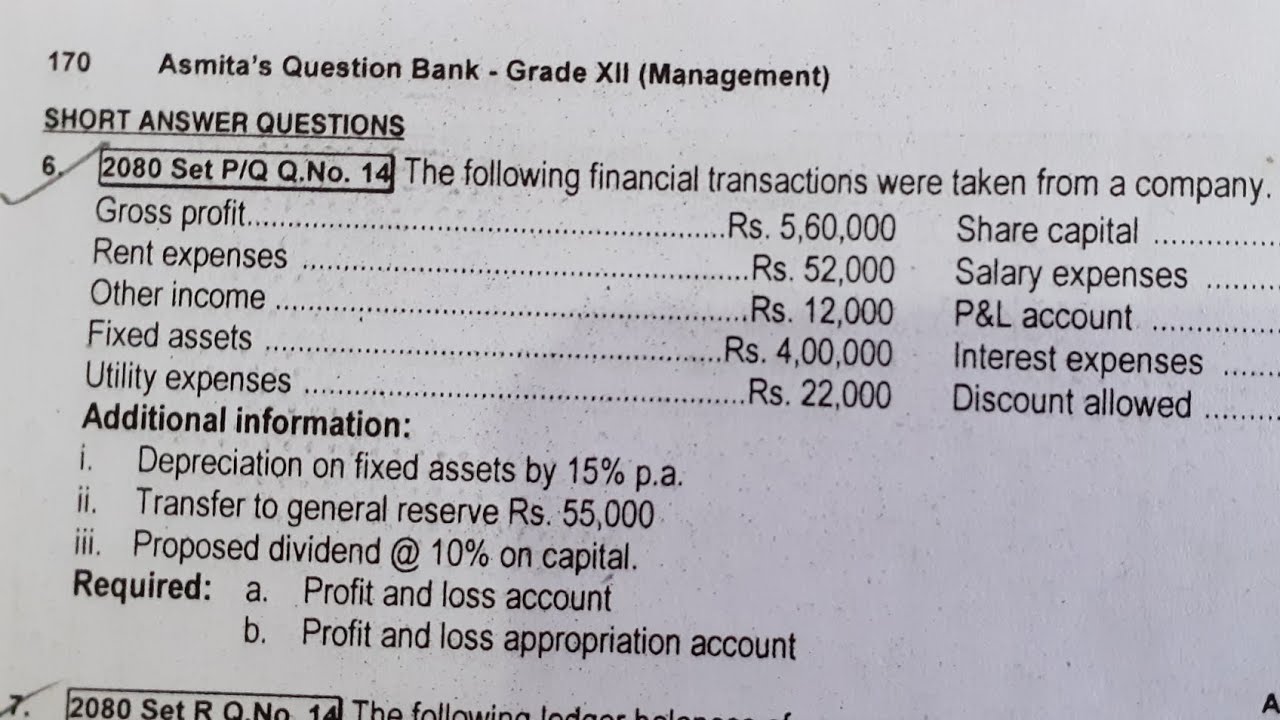 Class 12 | Profit & loss a/c and profit & loss appropriation a/c | 2080 ...