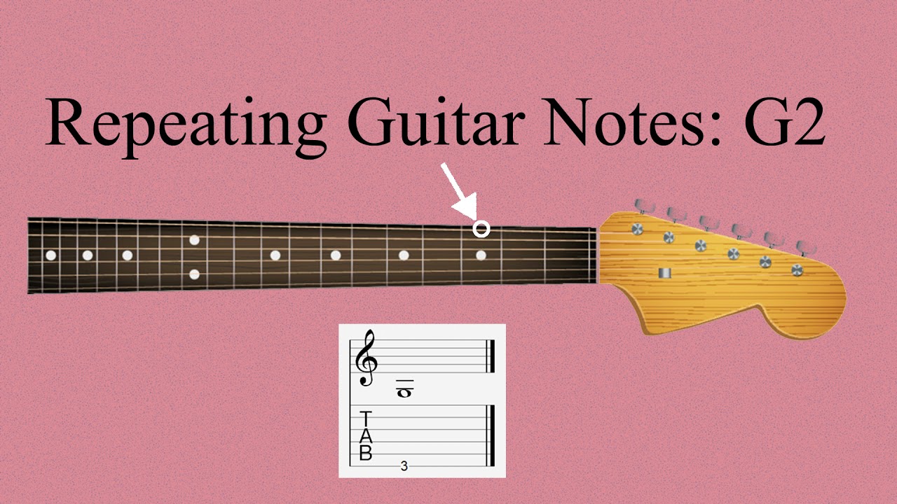 Repeating Guitar Notes | G2 - YouTube