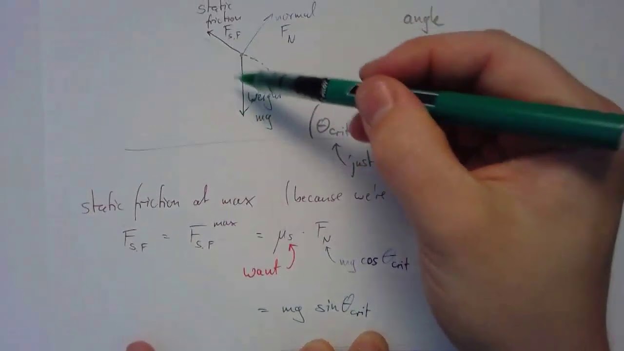Lecture 17: Two Ways of Measuring the Coefficient of Static Friction ...