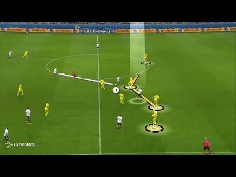 Futbolda 3. Adam Koşusu (Third Man Run)