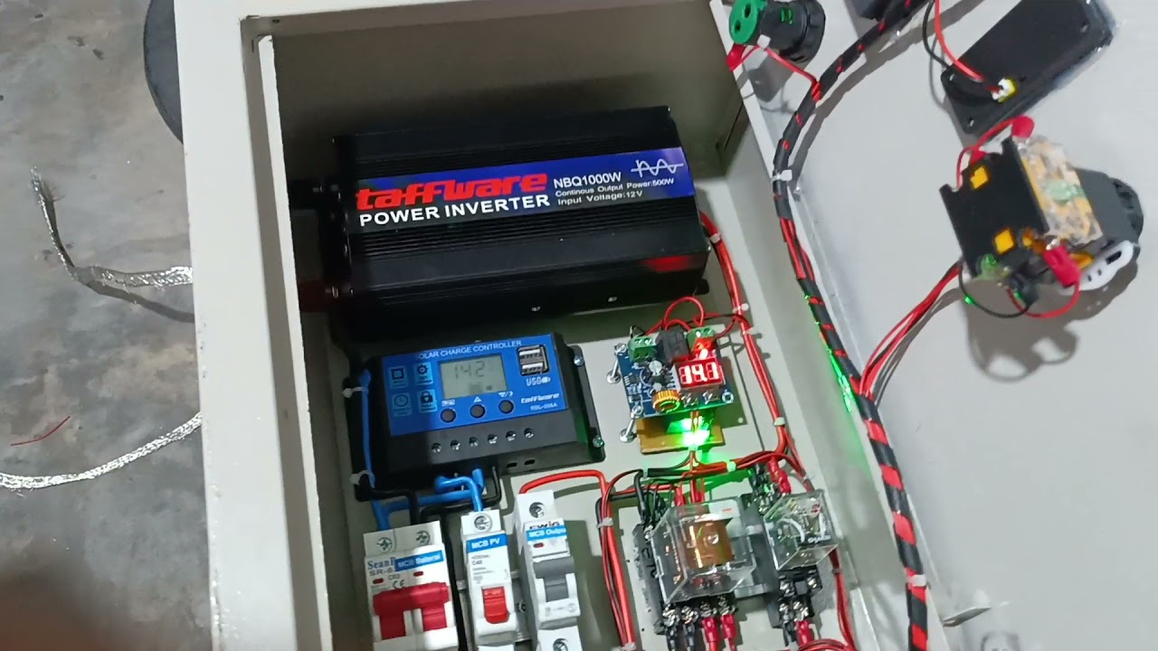 box panel plts 1000w a/n Wildan - YouTube