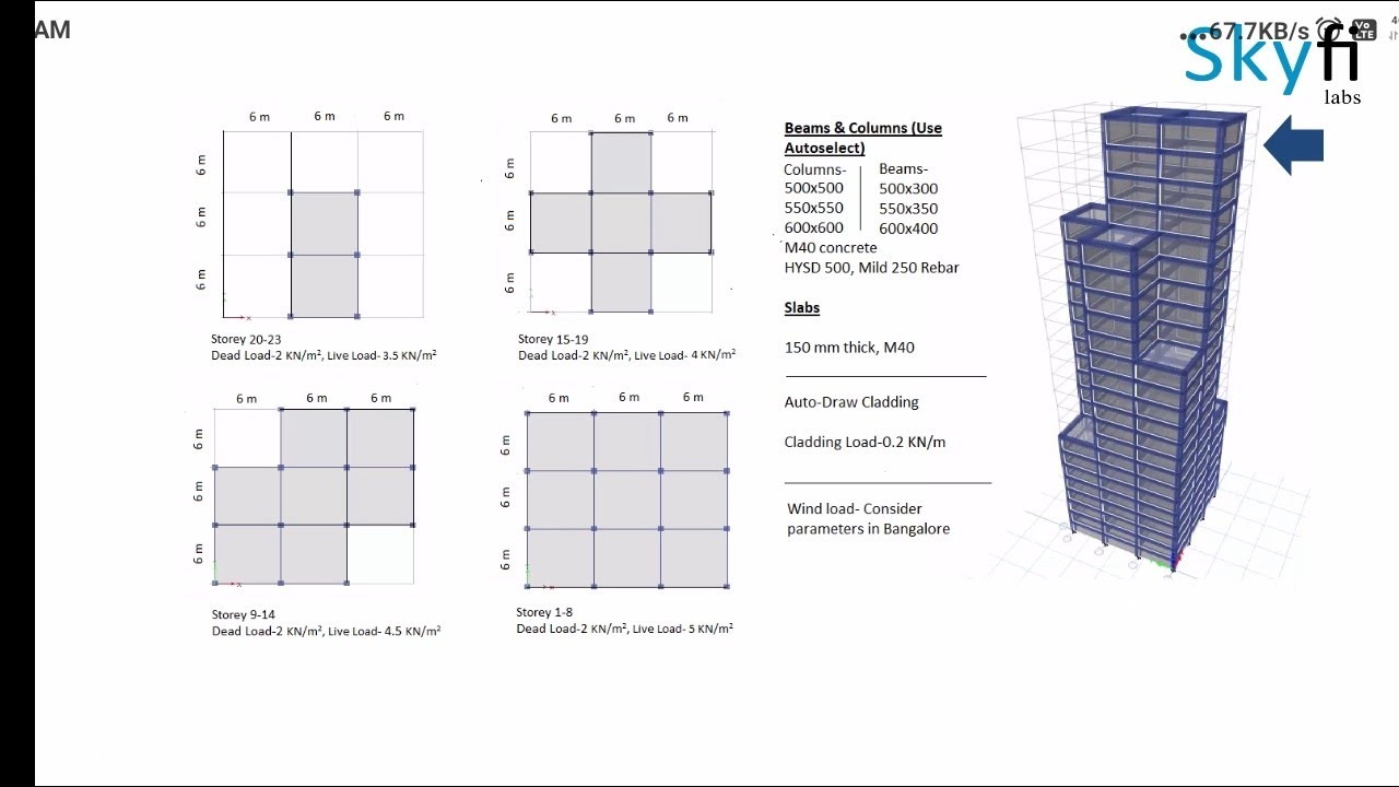 Tall building design project assignment from skyfi labs online course ...