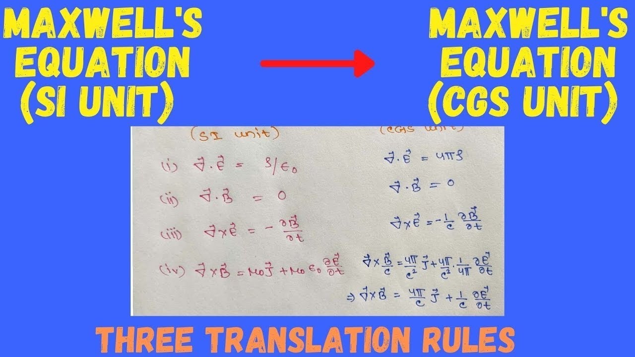 Maxwell Equations In CGS Unit maxwellequations YouTube