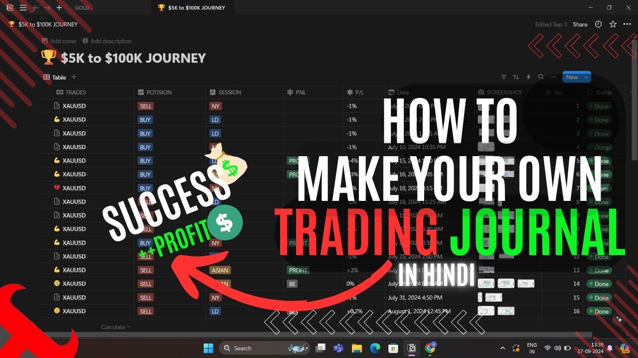 How to make your own trading journal || Journal is the only way to ...