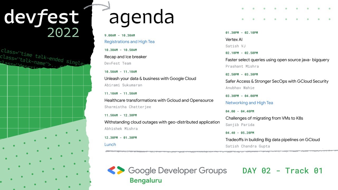 Devfest 2022 Bangalore - Cloud Track - YouTube