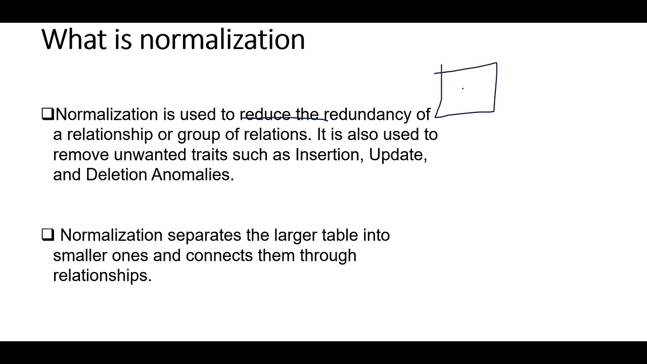 Basic of Normalization | Introduction| - YouTube