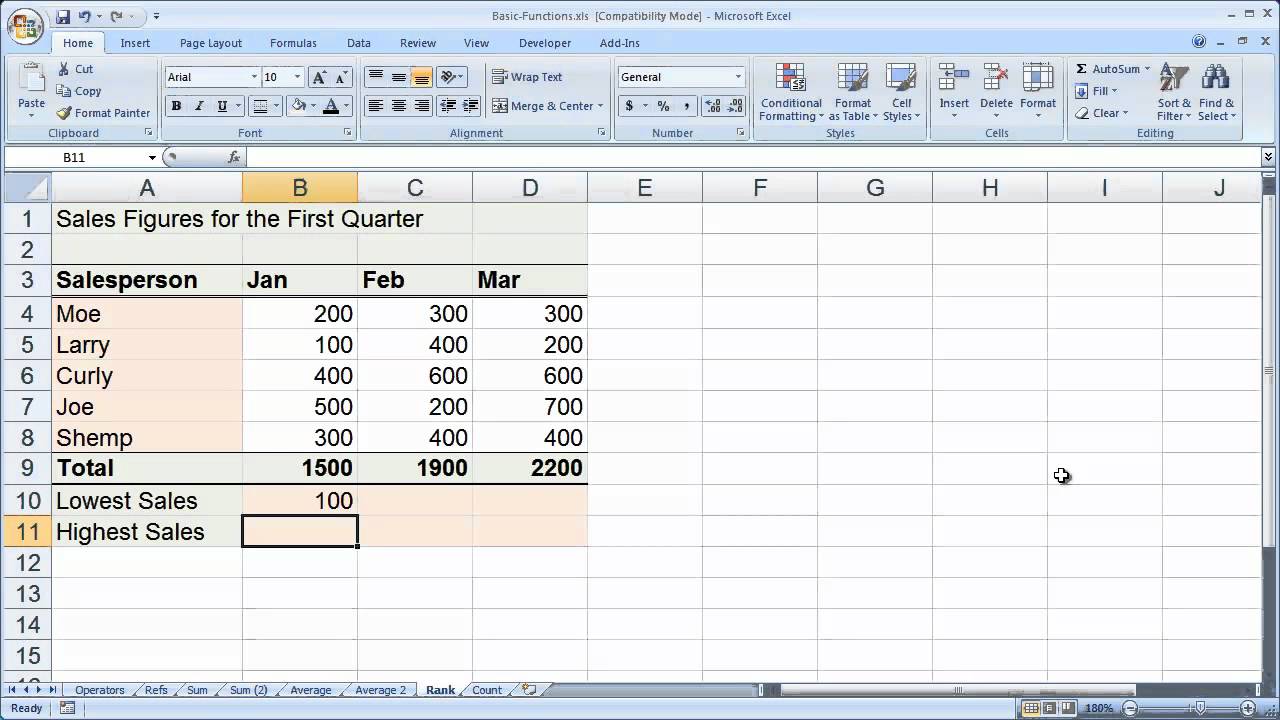 Finding High And Low Values YouTube finding-high-and-low-values-youtube