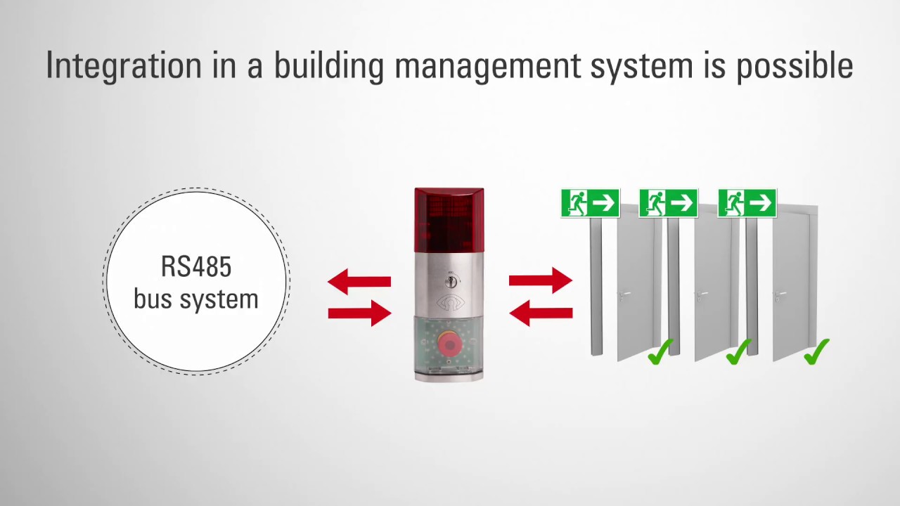 GfS Door Terminal - YouTube