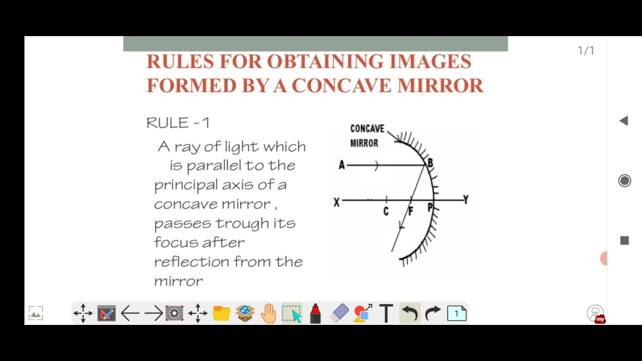 Rules For Obtaining Images Formed by A Concave Mirror - YouTube