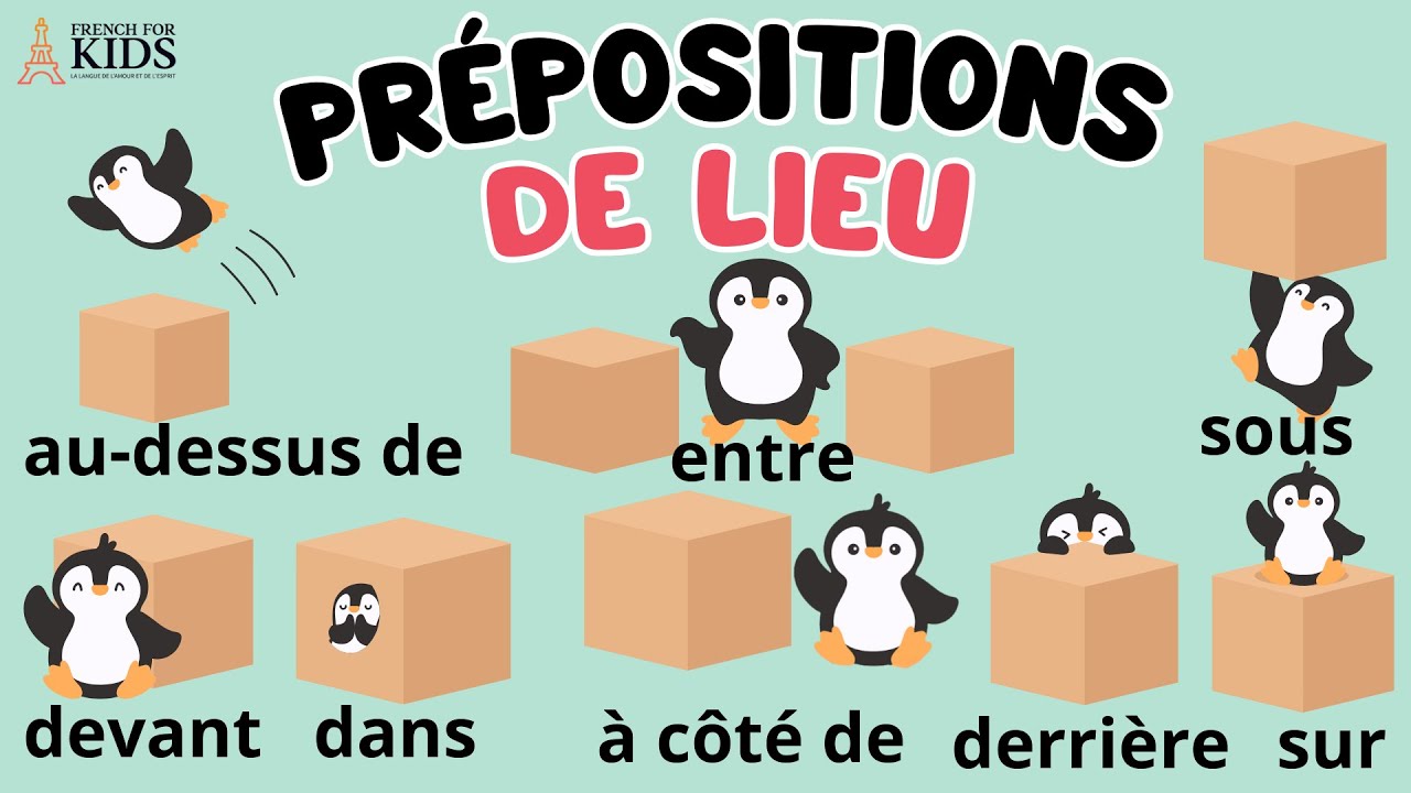 Master French Prepositions of Place in Minutes! 🐶 Fun Examples + Easy ...