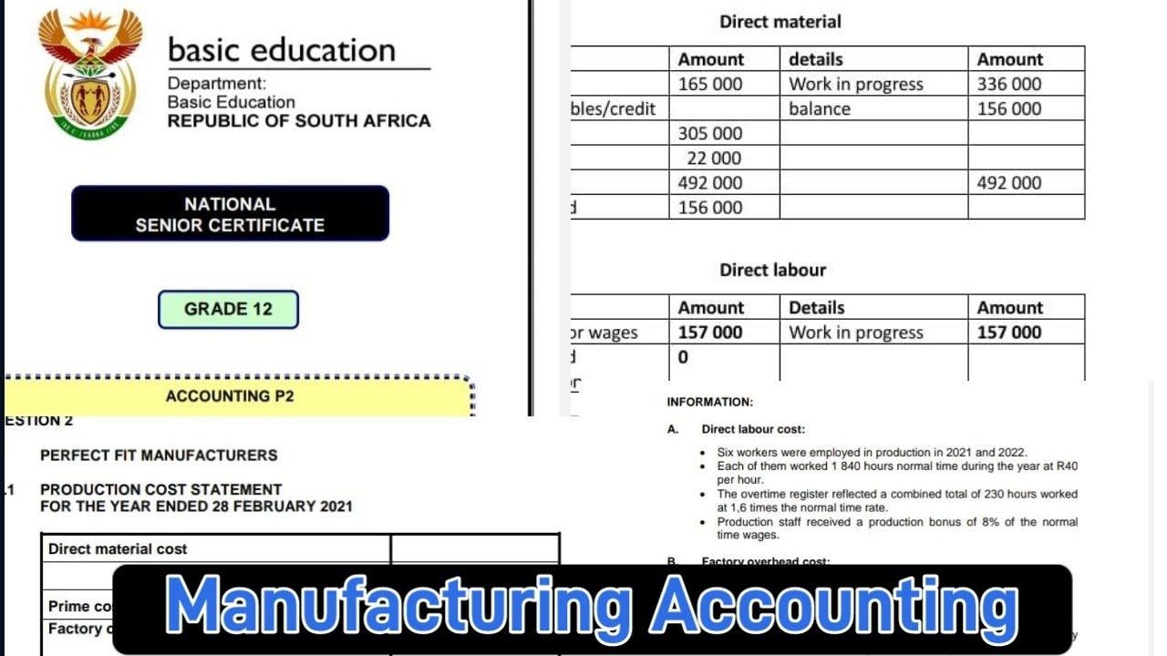 #2 Grade 12 Accounting Term 2 Paper 2 Manufacturing Full Lesson ...