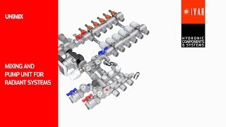 IVAR: Components and accessories for plumbing and drainage systems ...