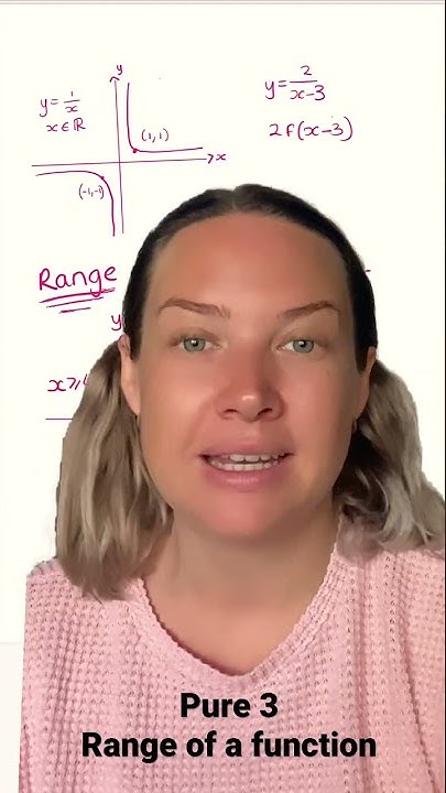 Pure 3 Mathematics - range of a graph ️ - YouTube