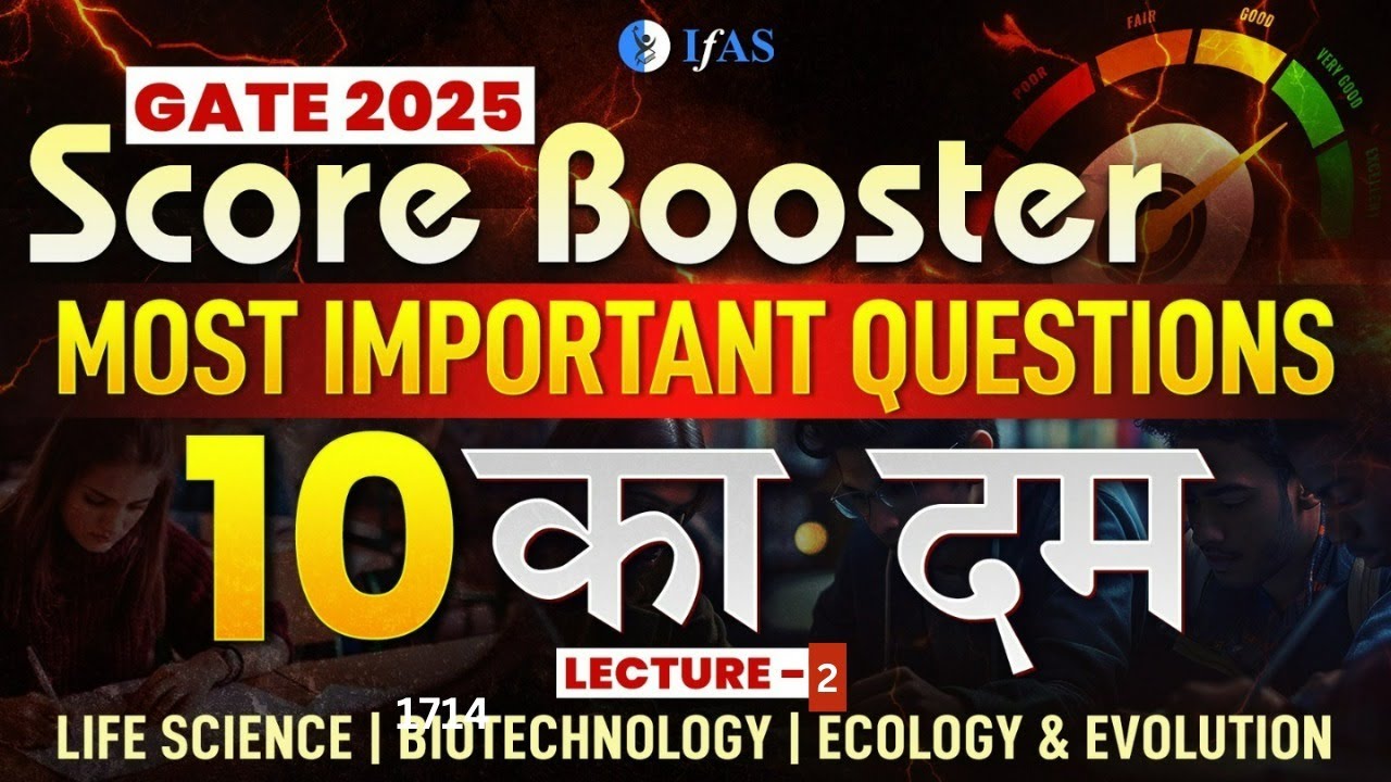 GATE Exam Questions & Answers 2025 - Top Expected Questions to Crack ...