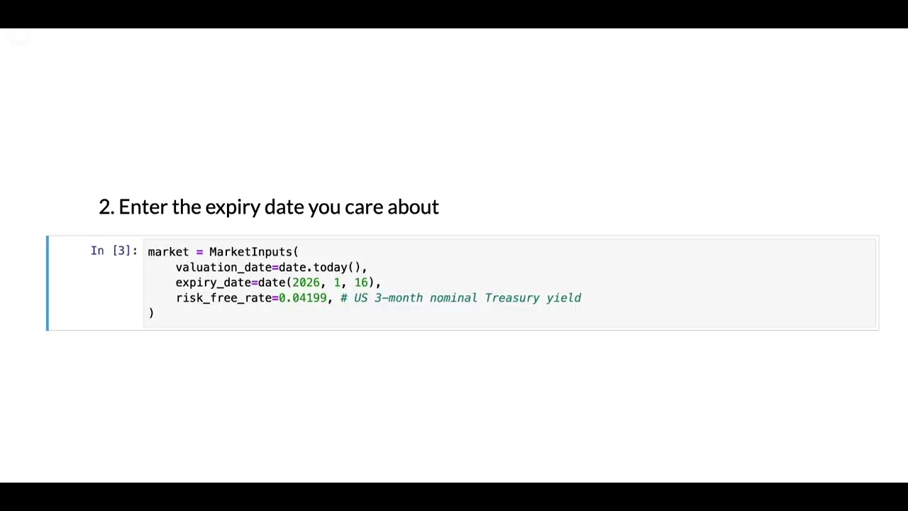 Options-implied probability distribution: OIPD package walkthrough ...