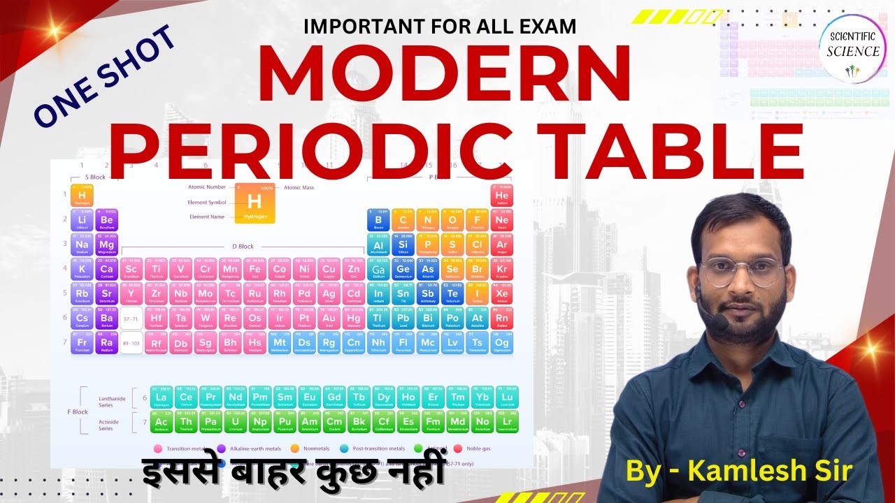 Periodic Table /आवर्त सारणी / Modern Periodic Table one shot / Periodic ...