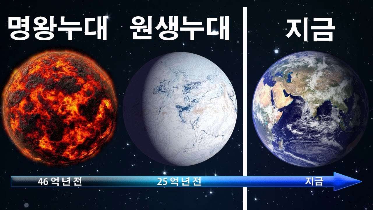 수십억 년 전 지구는 어떤 모습을 하고 있었을까 Youtube