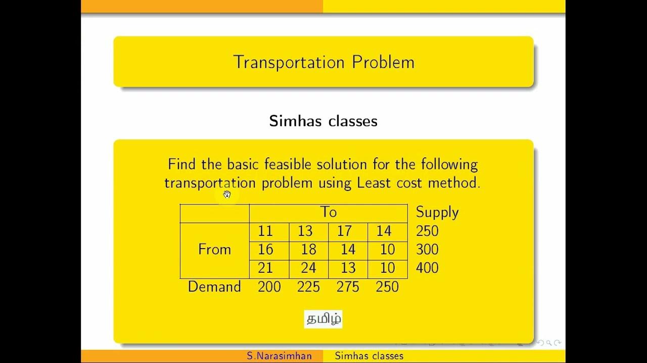 Transportation Problem- Least Cost Method - Problem 1 - YouTube