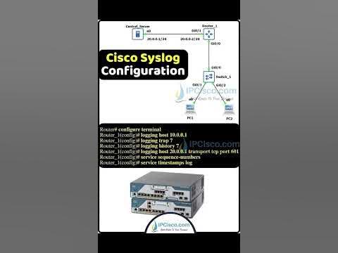 Easiest Cisco SysLOG Configuration!! | Network Configs | IPCisco.com #packettracer - YouTube