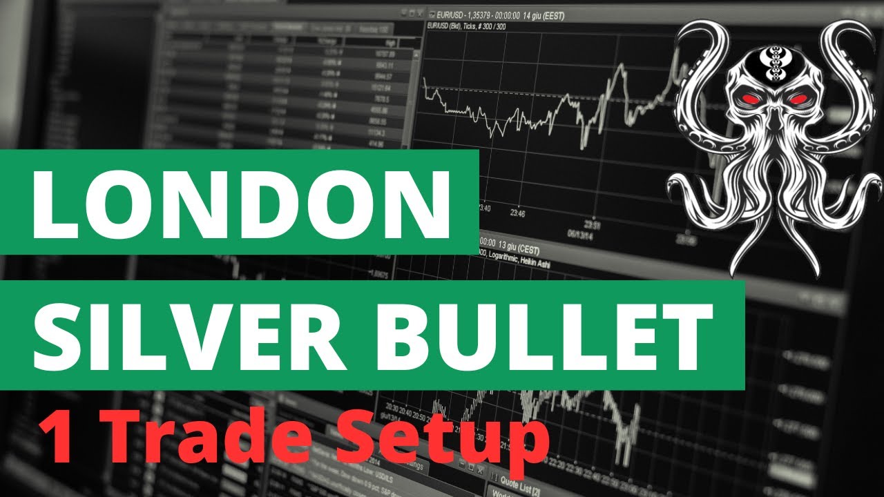 ICT London Silver Bullet | ICT Concepts For Beginners | Fair Value Gap ...