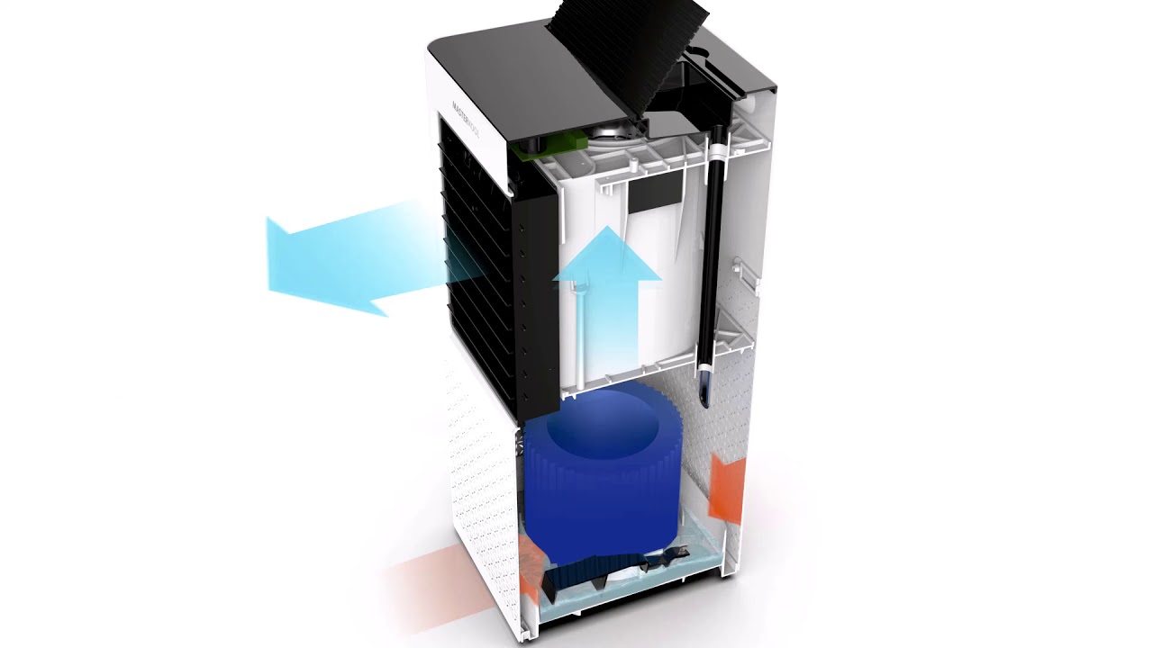 iKOOL-LUX by MasterKool - YouTube