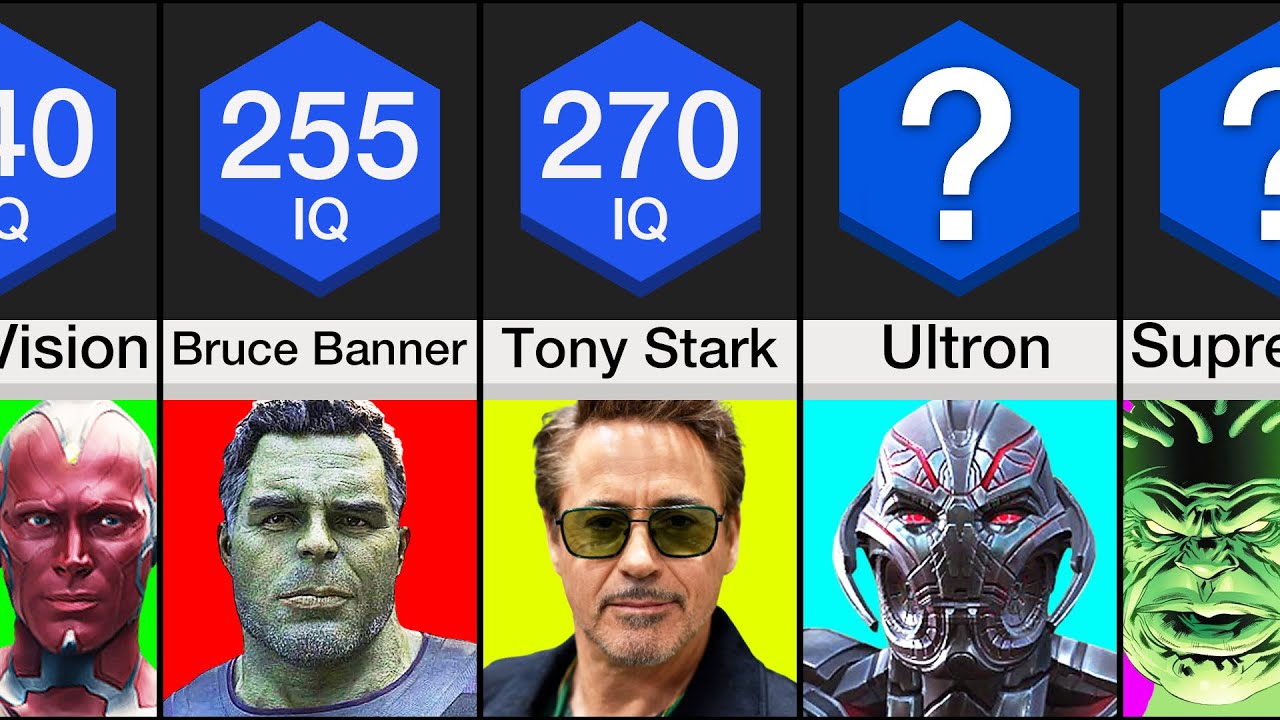 Comparison: Most Intelligent Marvel Characters - YouTube