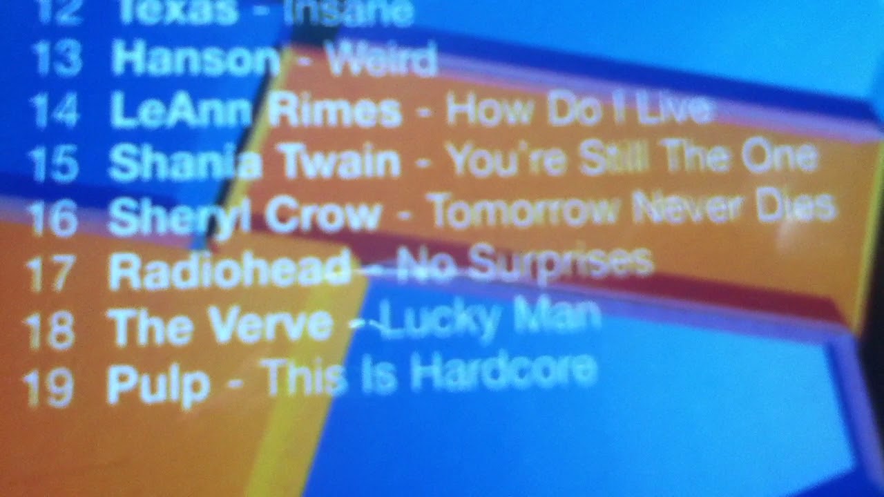 Now 39 Review - YouTube