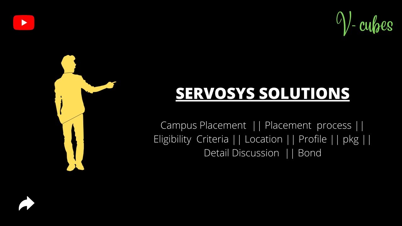 Servosys Solutions || Details Discussion || Placement Process || Vcubes ...