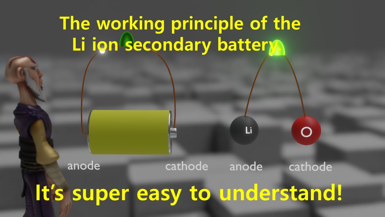 Working principle of lithium ion secondary battery - YouTube