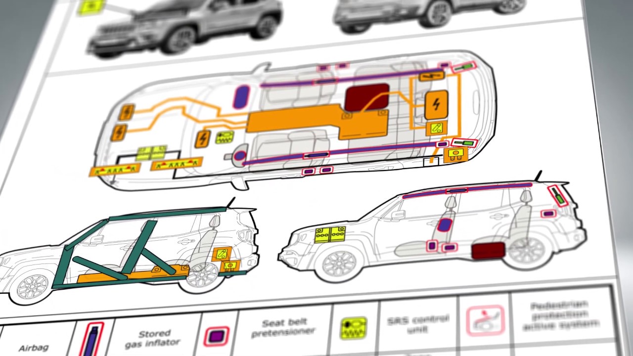 Euro NCAP launches Euro Rescue, a new resource for all emergency ...