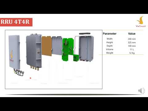 Tổng quan sản phẩm antenna radio unit gNodeB 5G của dự án - YouTube