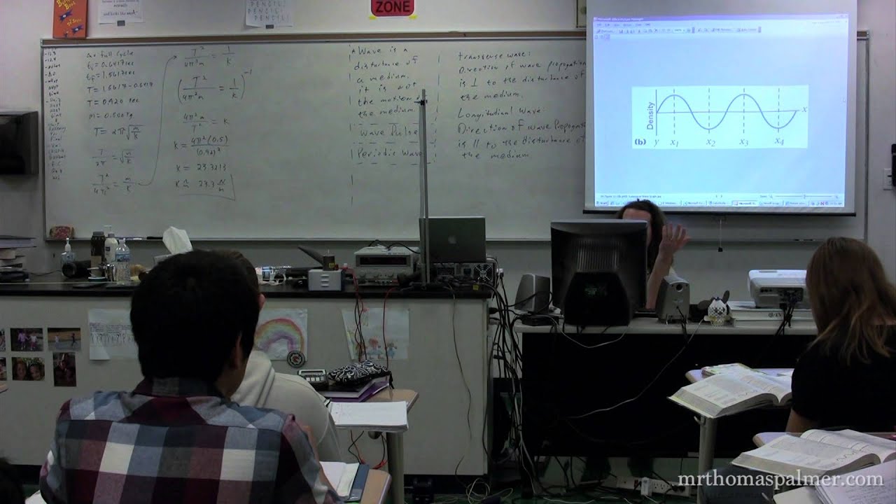 Graphs demonstrating Longitudinal Waves vs Transverse Waves - Algebra ...