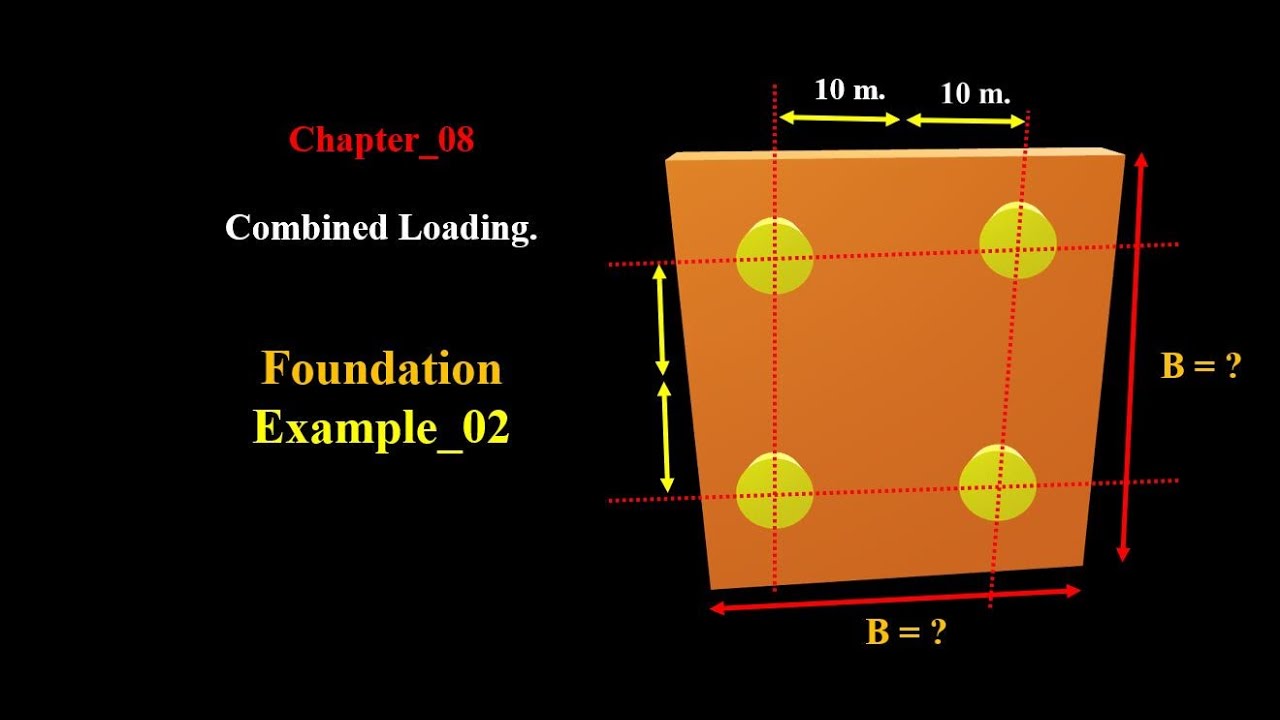 111_Chapter_08. Combined Loading in Foundation Design_2 - YouTube