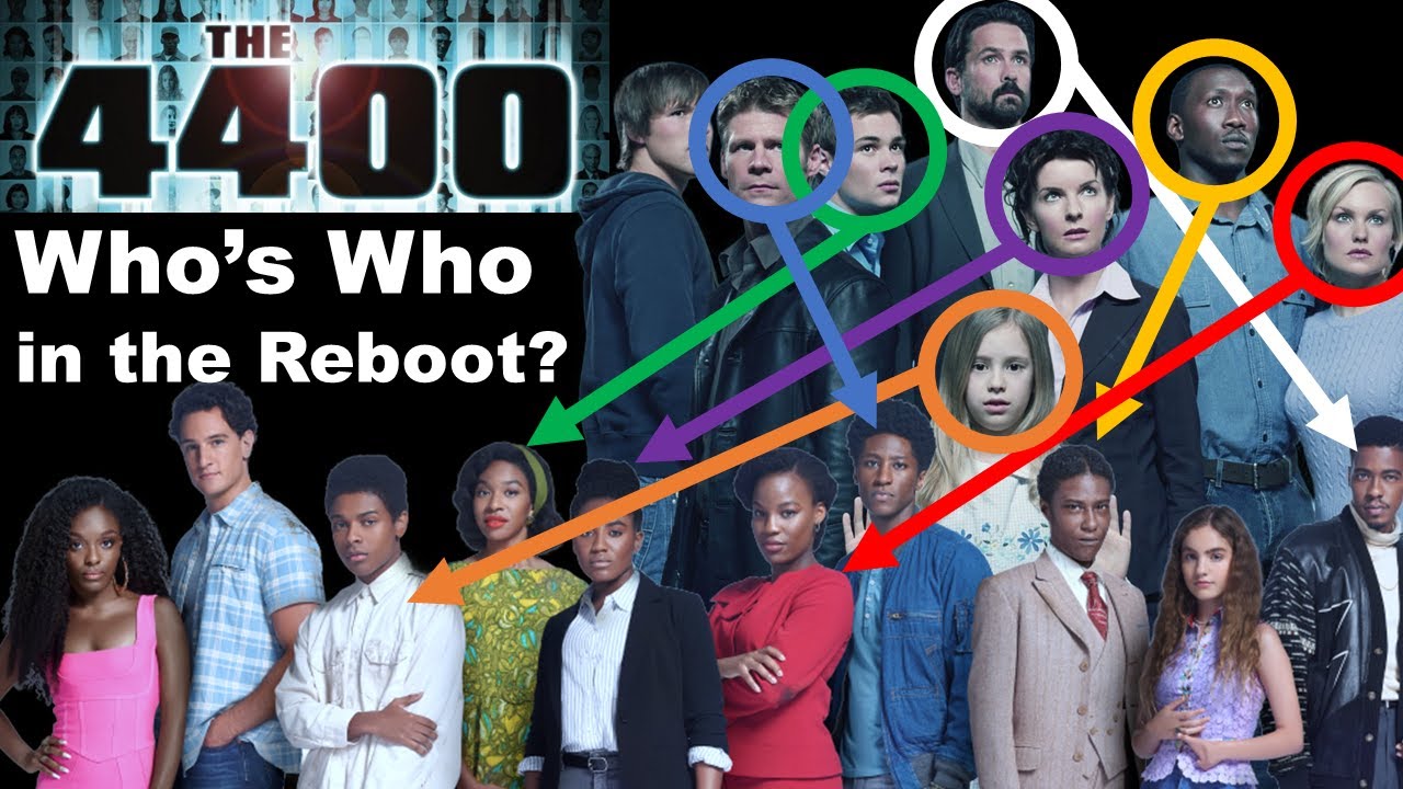 4400 CW Reboot Character Inspirations from Original Revealed - YouTube