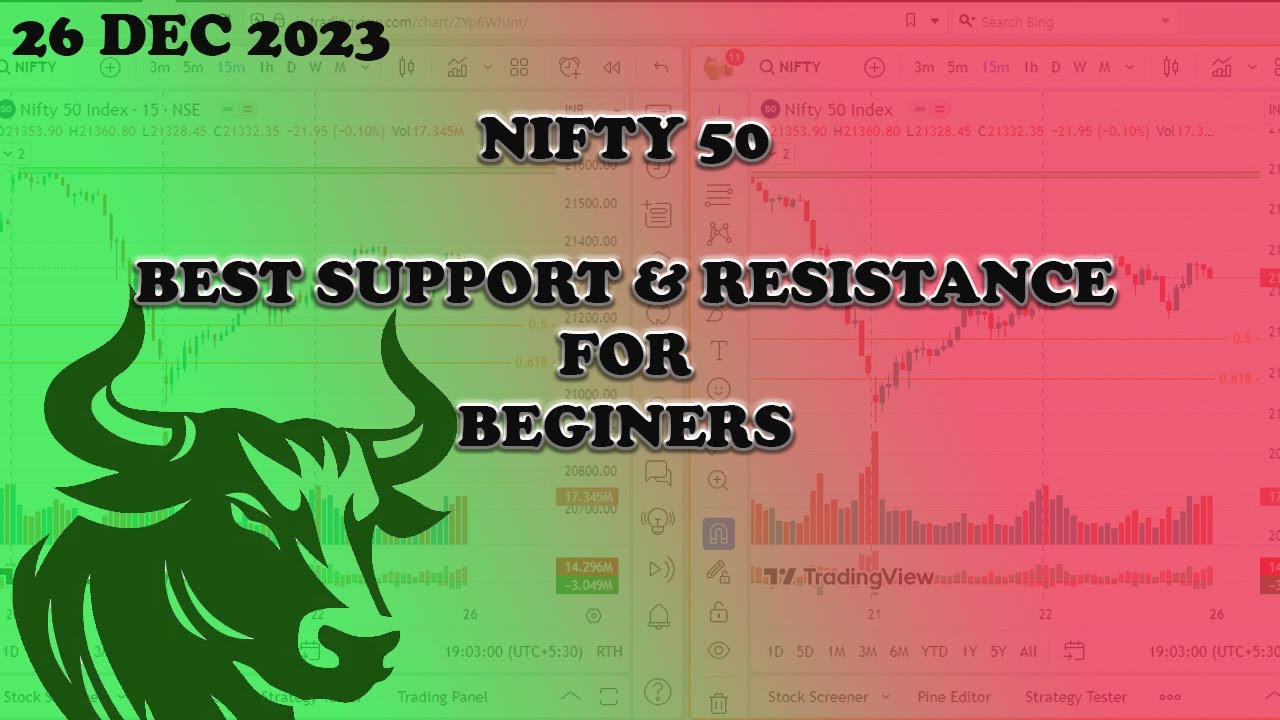 NIFTY 50 || BEST SUPPORT & RESISTANCE FOR BEGINERS || - YouTube