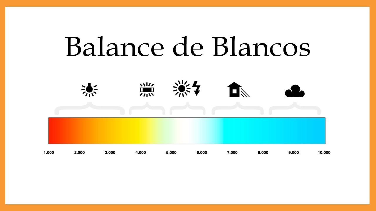 Balance de blancos en fotografía - YouTube